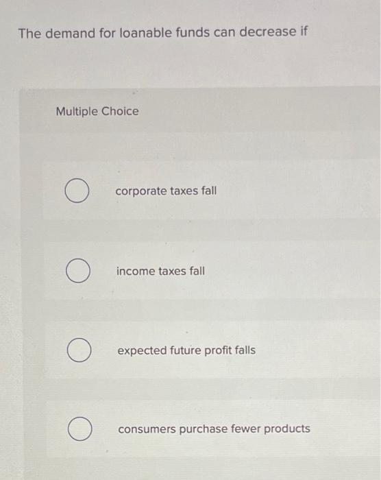Solved The demand for loanable funds can decrease if | Chegg.com