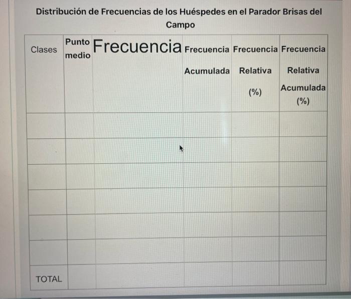 Construct and group the following data into classes. | Chegg.com