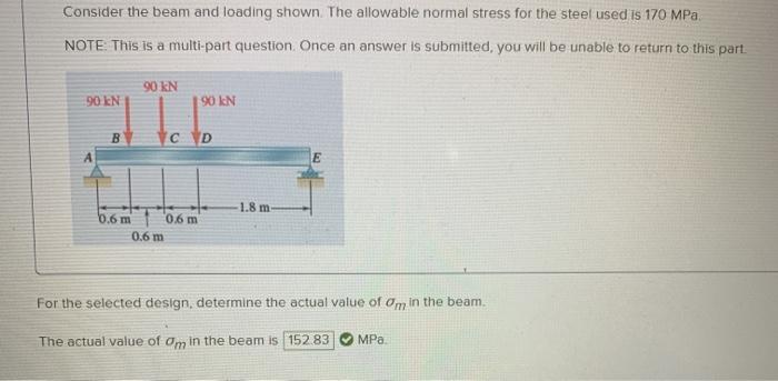 Solved Consider the beam and loading shown. The allowable | Chegg.com