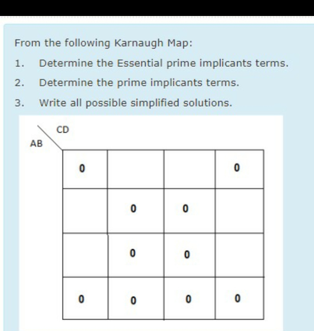 Solved From the following Karnaugh Map:Determine the | Chegg.com