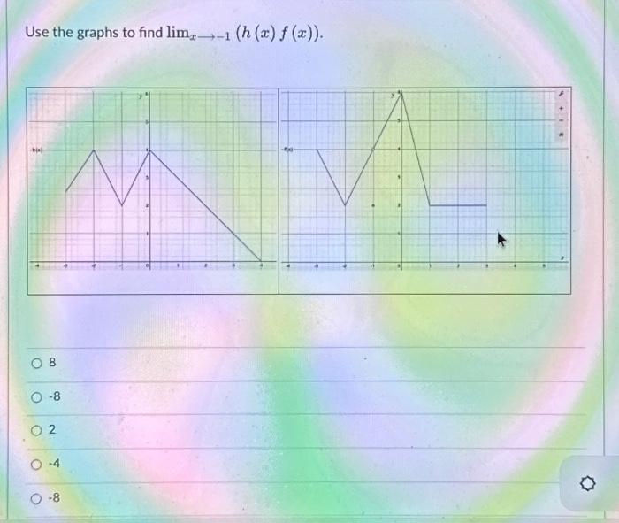Solved Use the graphs to find lim,-1 (h (x) f(x)). hie O O 8 | Chegg.com