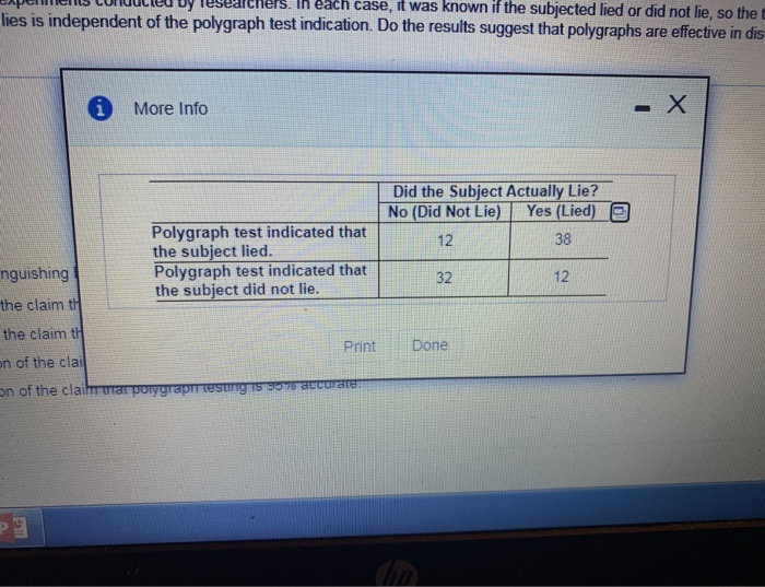 Solved The table below includes results from polygraph (e | Chegg.com