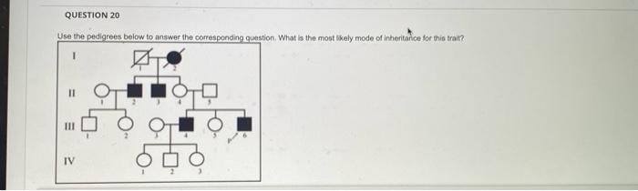 Solved Use the pedigrees below to answer the corresponding | Chegg.com