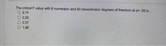 Solved The critical F value with 6 numerator and 60 | Chegg.com