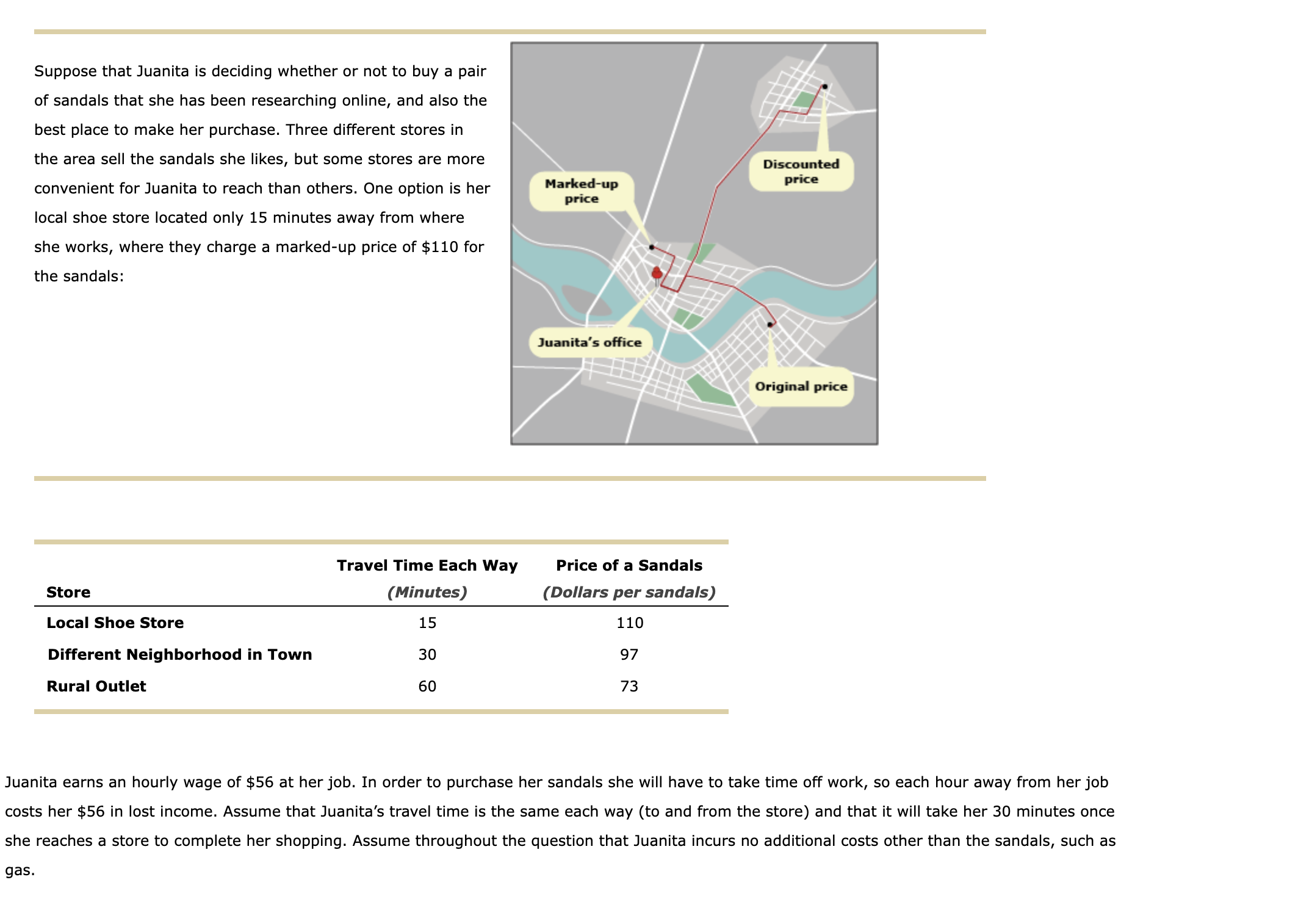 Solved Suppose that Juanita is deciding whether or not to | Chegg.com