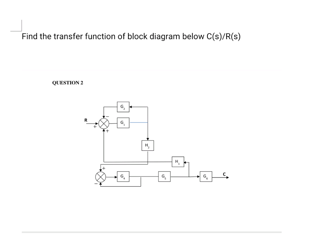 Solved Find the transfer function of block diagram below | Chegg.com