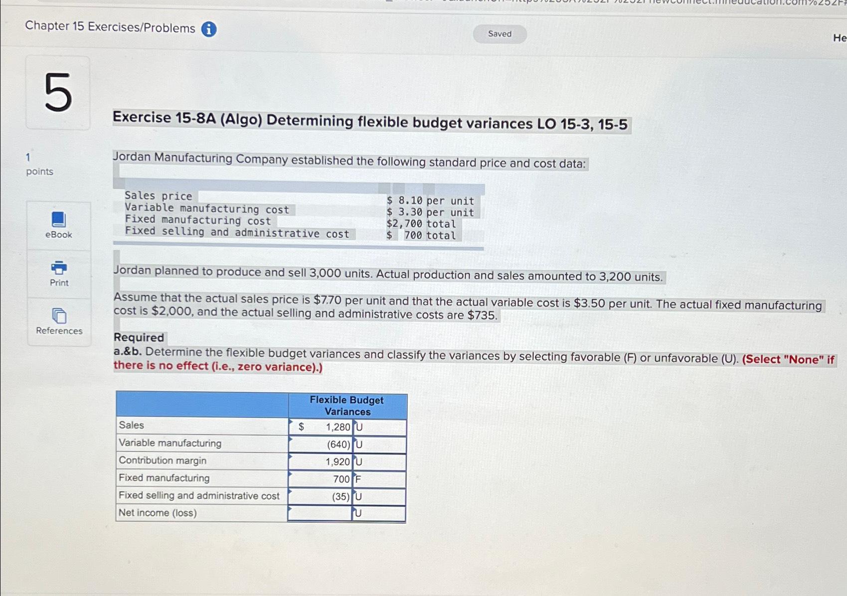 Solved Struggling to find the net income! | Chegg.com