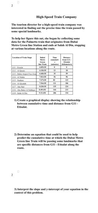 Mathematics Performance Task Grade 8 Standard(s) of | Chegg.com