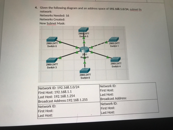 Solved 4. Given the following diagram and an address space | Chegg.com