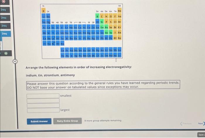 Solved Arrange the following elements in order of increasing | Chegg.com