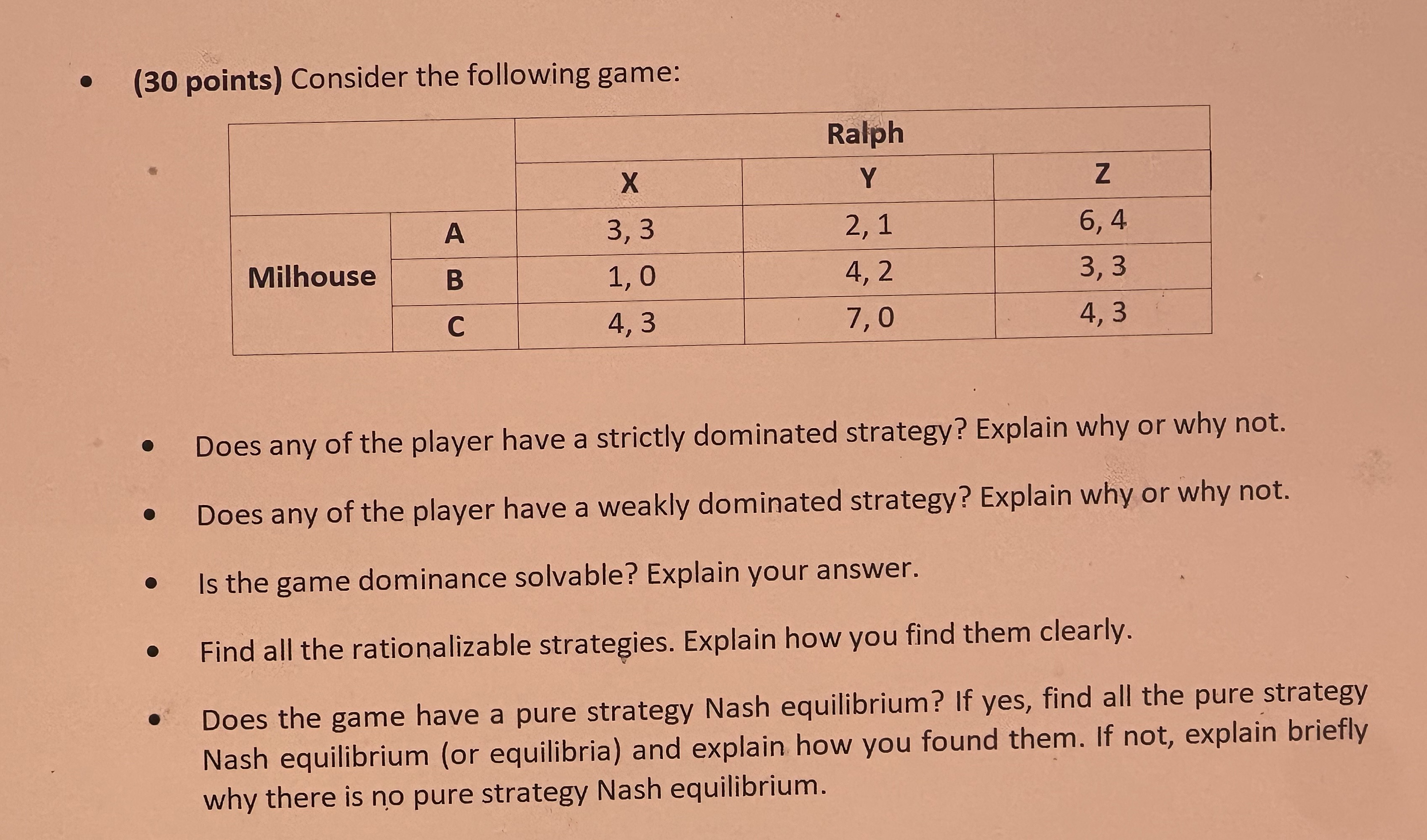 Solved (30 ﻿points) ﻿Consider the following | Chegg.com