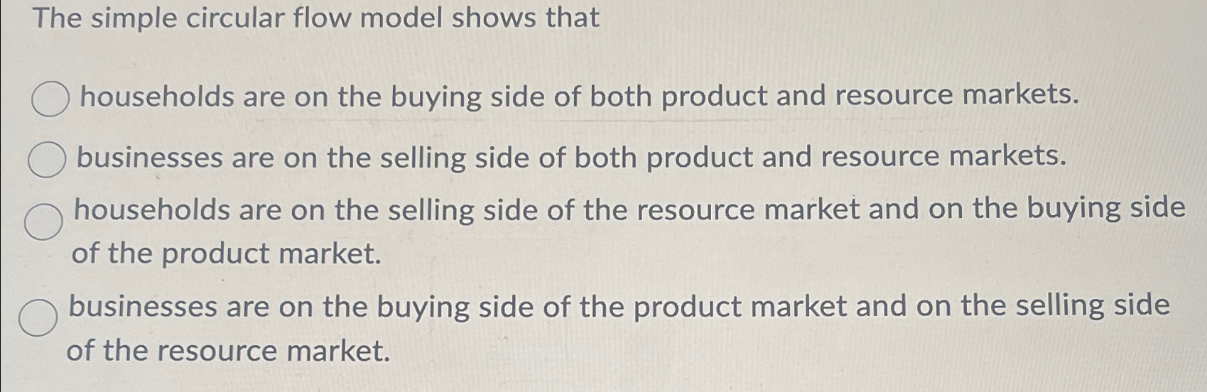 Solved The simple circular flow model shows thathouseholds | Chegg.com