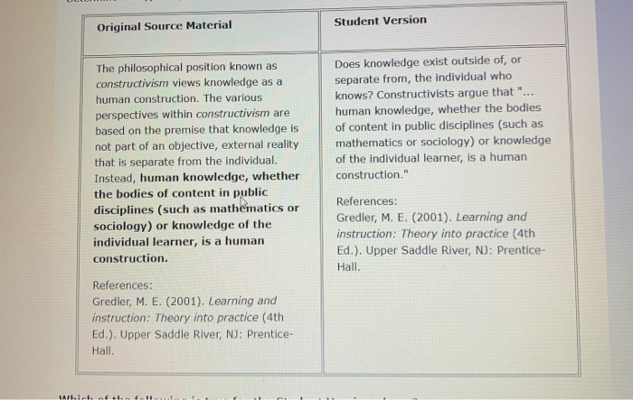 Solved Original Source Material Student Version The | Chegg.com