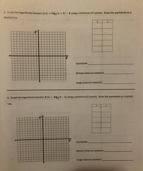 Solved 3. Graph the logarithmic function f(x) = log2 (x + 2) | Chegg.com
