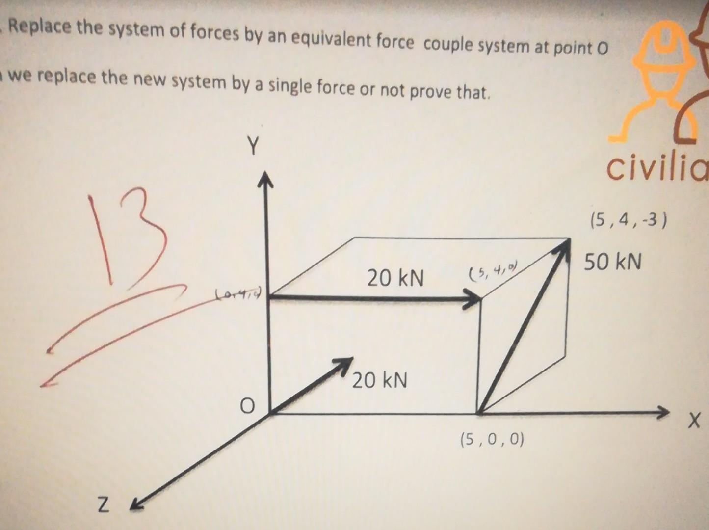 Solved Replace the system of forces by an equivalent force | Chegg.com