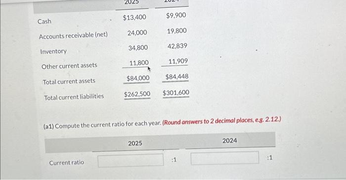 Solved (a1) Compute the current ratio for each year. (Round | Chegg.com
