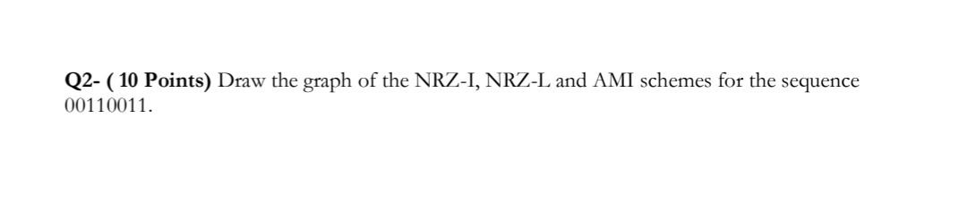 Solved Q1 10 Points Given The Dataword 101001111 And The