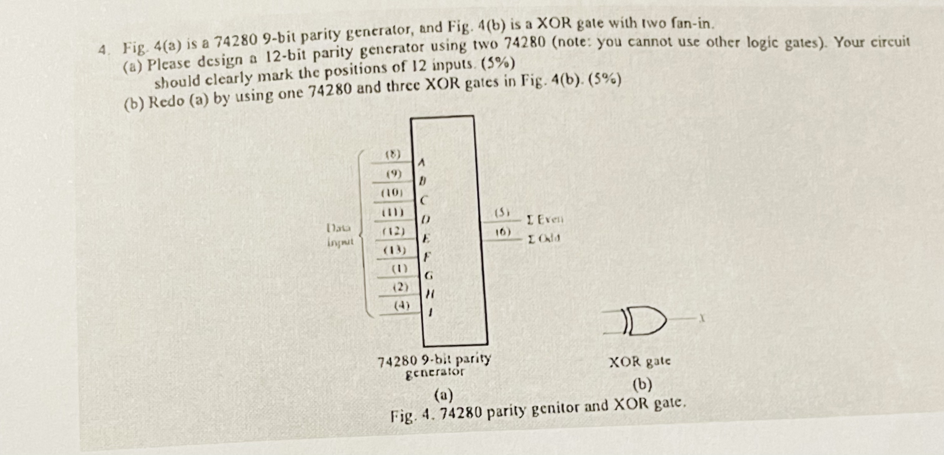 Solved Fig. 4(3) ﻿is a 74280 9-bit parity gencrator, and | Chegg.com