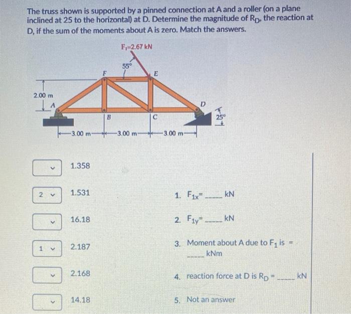 Solved The truss shown is supported by a pinned connection | Chegg.com