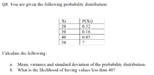 Solved Q8. ﻿You are given the following probability | Chegg.com