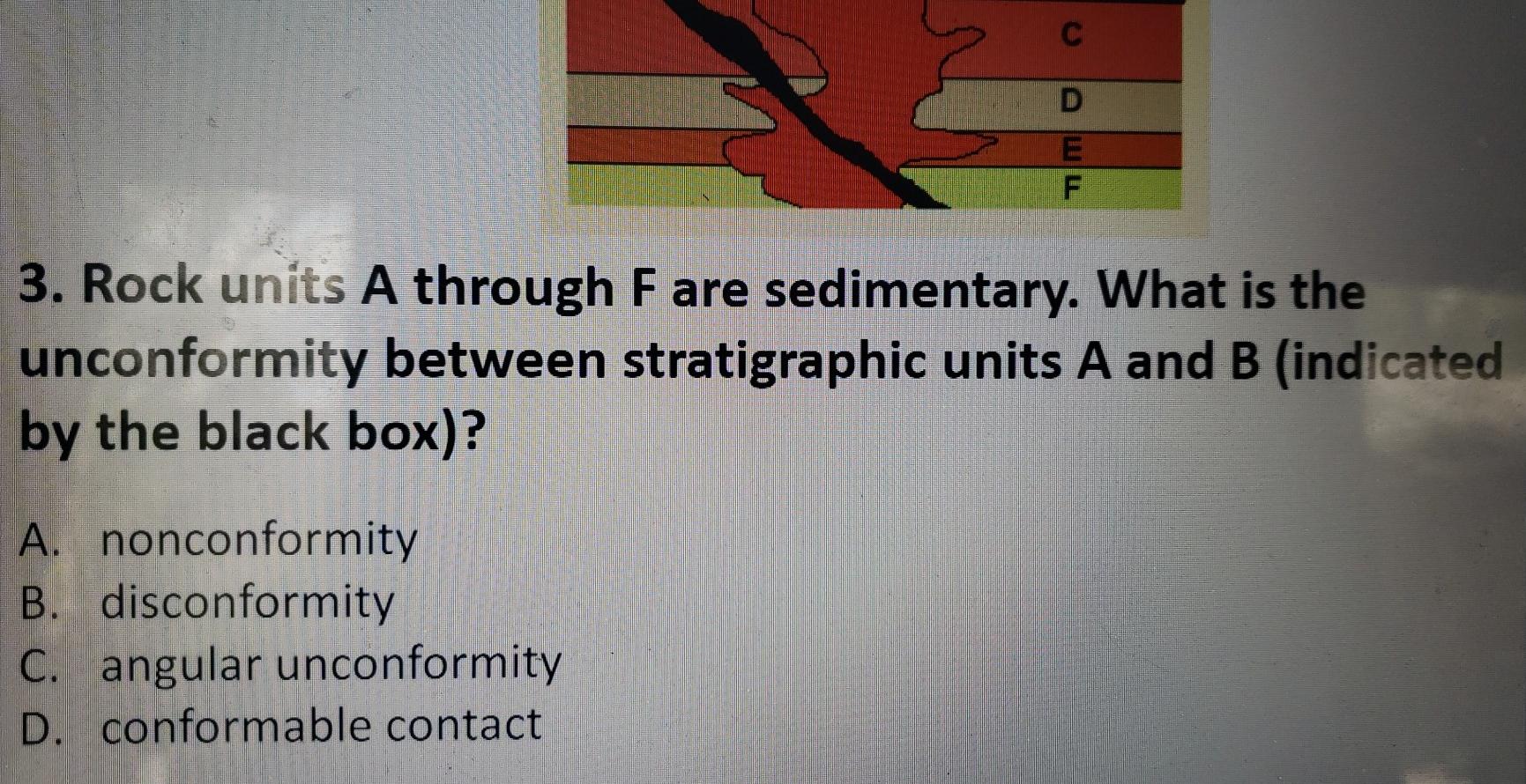 Solved pluton dike A B C E F 1. Which of the following | Chegg.com