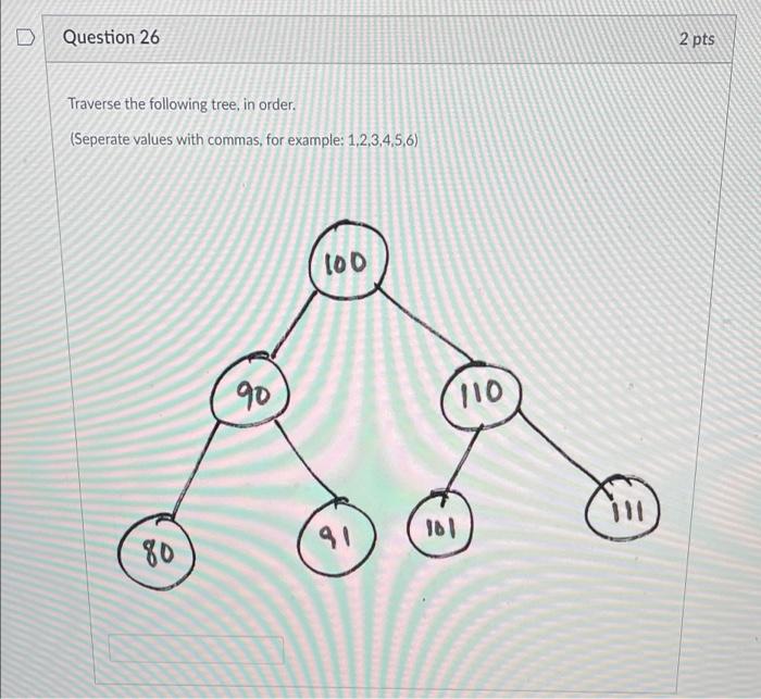 Solved Question 26 2 pts Traverse the following tree, in | Chegg.com