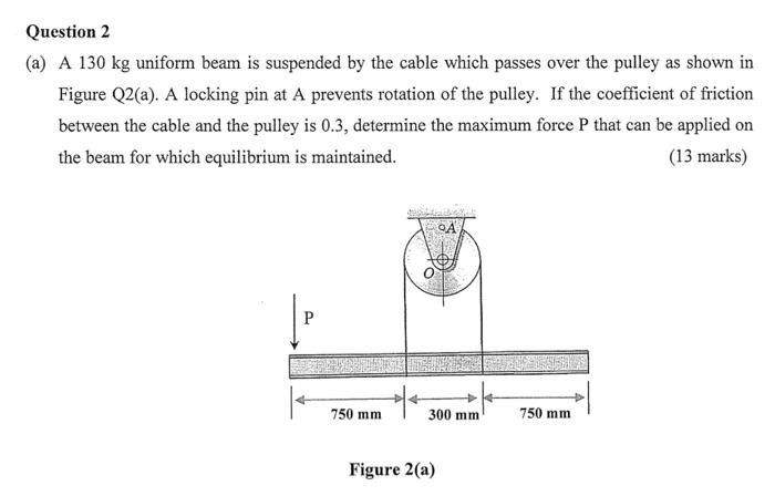 Solved (a) A 130 kg uniform beam is suspended by the cable | Chegg.com