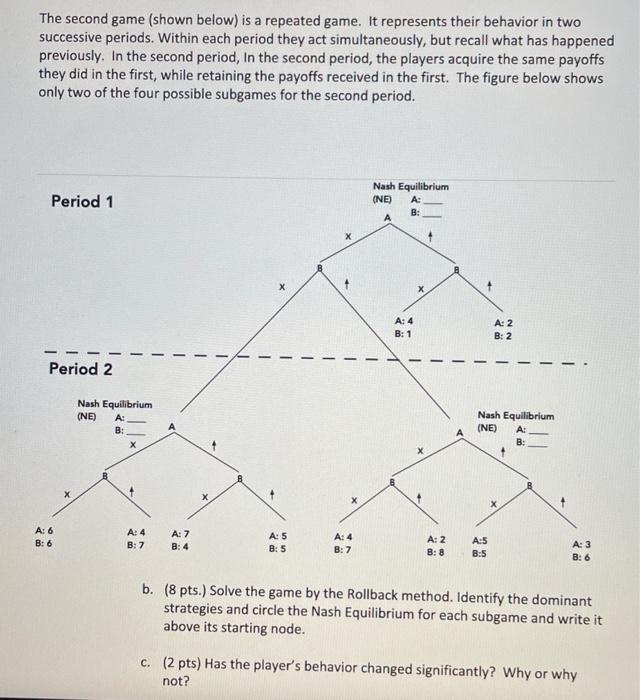 Solved 5) The following set of (extensive form) games | Chegg.com