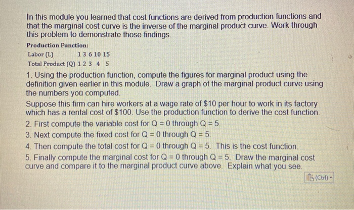 Solved In this module you learned that cost functions are | Chegg.com