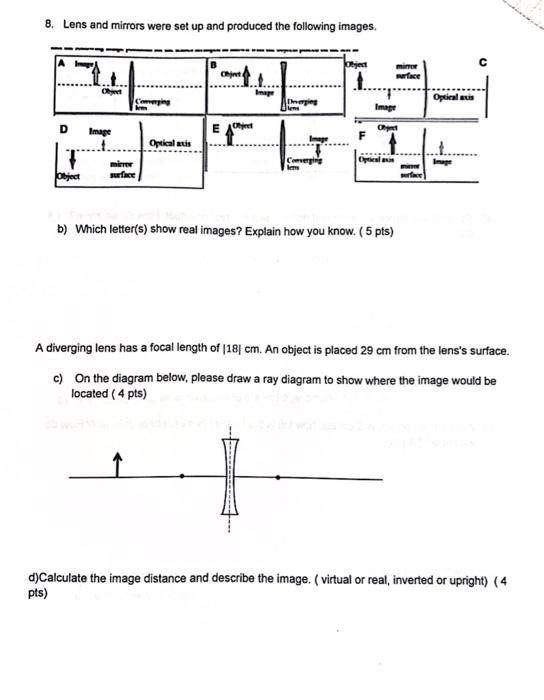 Solved 8. Lens and mirrors were set up and produced the | Chegg.com