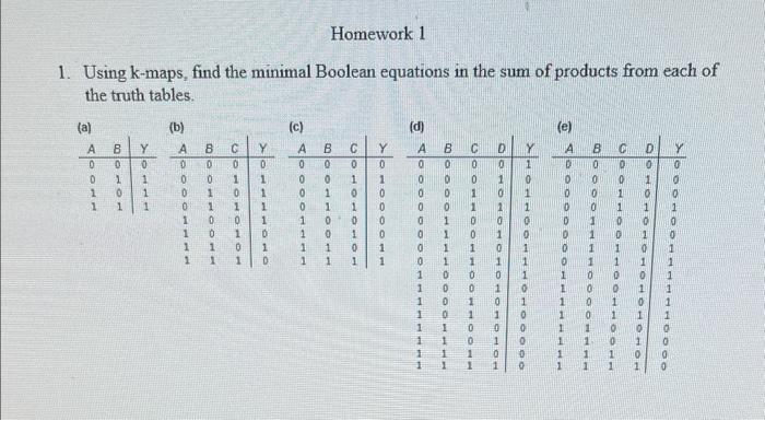 Solved Homework 1 Using K Maps Find The Minimal Boolean