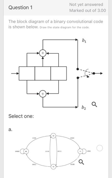 Solved Question 1 Not yet answered Marked out of 3.00 The | Chegg.com