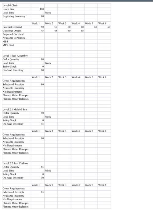 Complete the MSP exercise in the spreadsheet, | Chegg.com