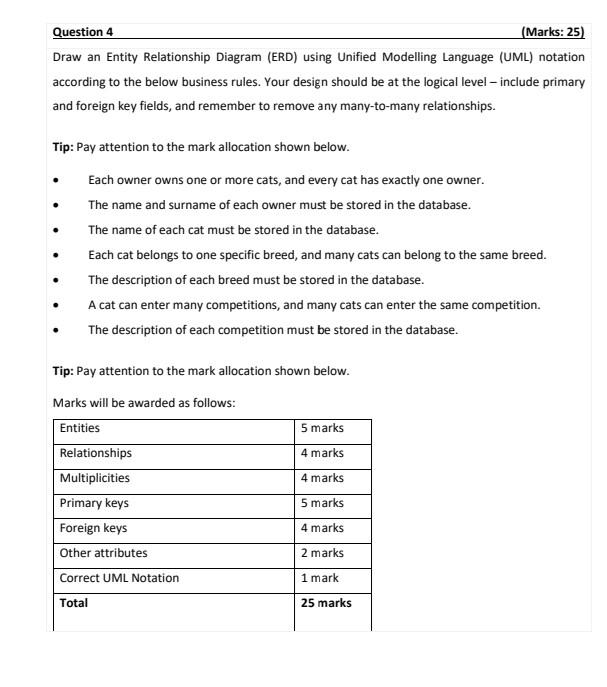 Solved Draw an Entity Relationship Diagram (ERD) using | Chegg.com