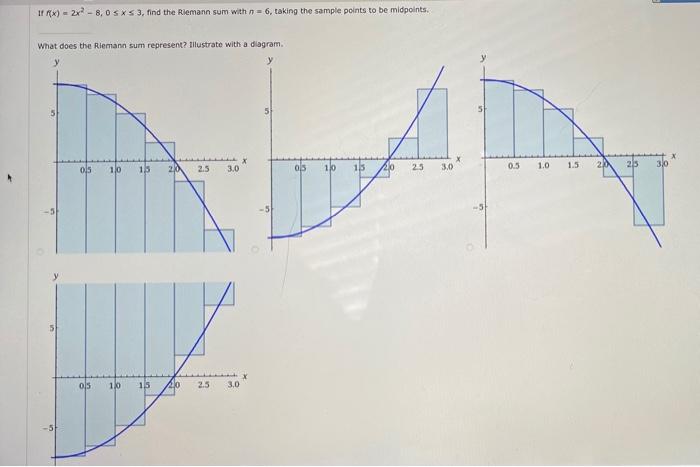Solved If Rx) = 2x2 - 8,0 SXS 3, find the Riemann som with | Chegg.com