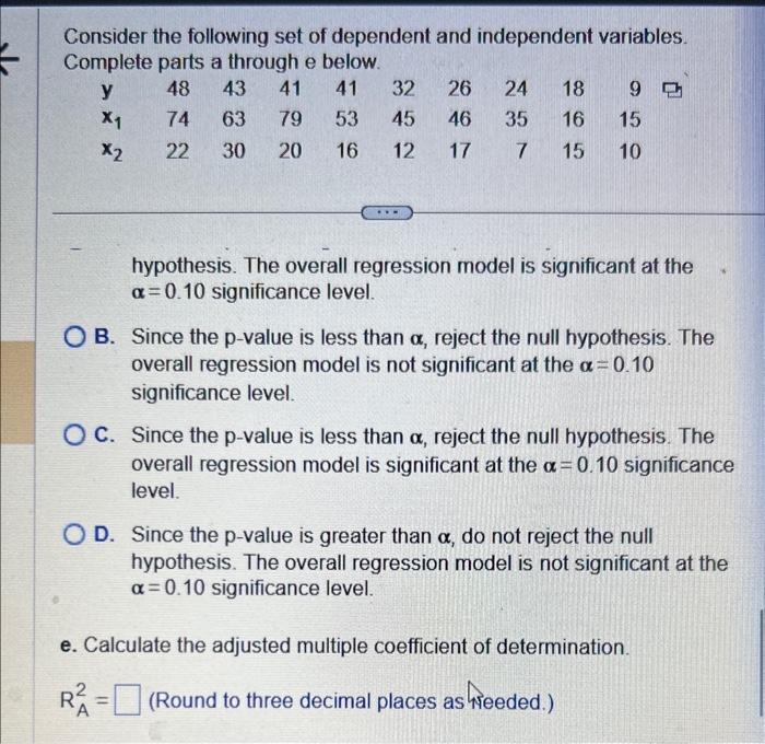 Solved Consider the following set of dependent and | Chegg.com