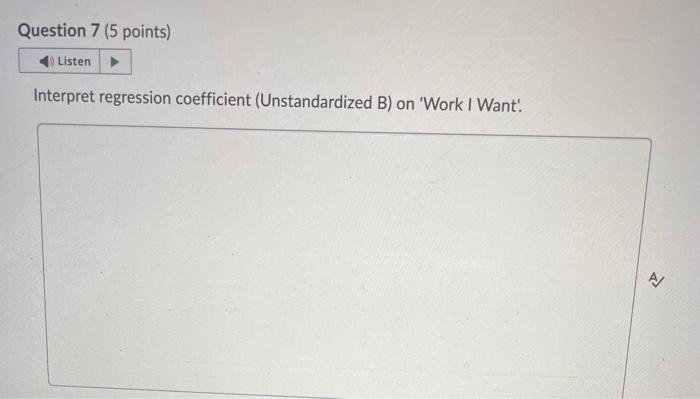 Solved Based on the significance of regression | Chegg.com