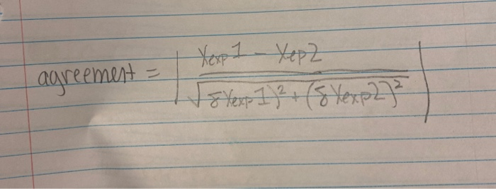Solved Results And Conclusions [14 pts] 13. [4 pts) How well | Chegg.com