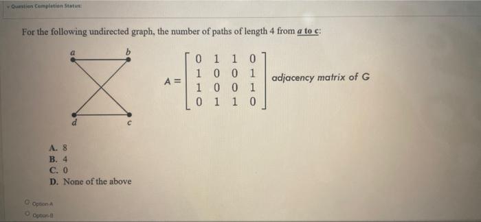 Solved An undirected graph has always an odd number of | Chegg.com