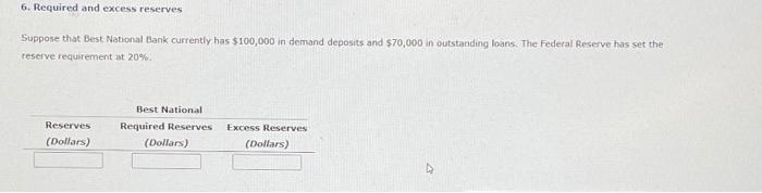 Solved 6. Required and excess reserves Suppose that Best | Chegg.com