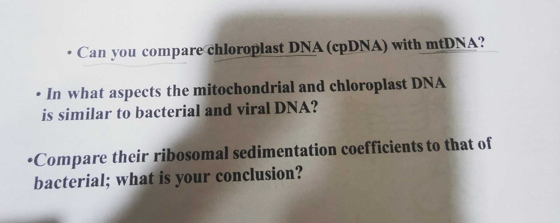 Solved - Can you comparechloroplast DNA (cpDNA) with mtDNA? | Chegg.com
