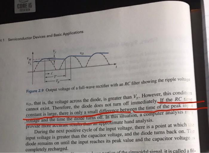 Solved hi there, this graph is produced by a half wave | Chegg.com