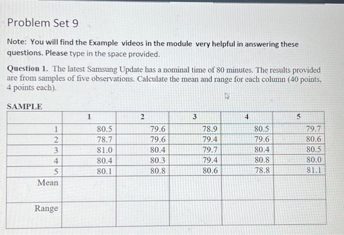 Solved Problem Set 9 Note: You will find the Example videos | Chegg.com