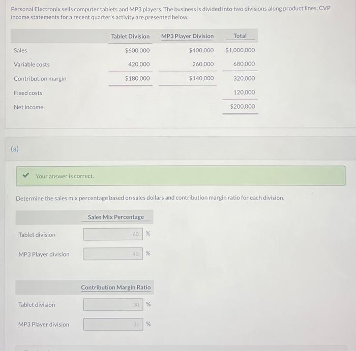 Solved Personal Electronix sells computer tablets and MP3 | Chegg.com