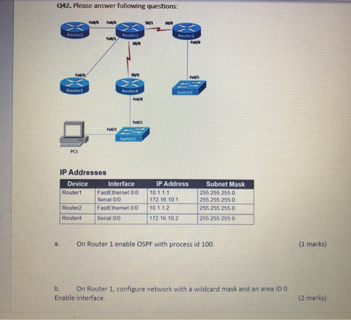 Solved 1. Basic routing protocols such as RIP version 1 and | Chegg.com