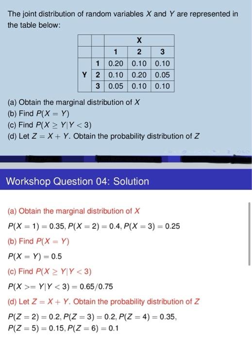 Solved The joint distribution of random variables X and Y | Chegg.com