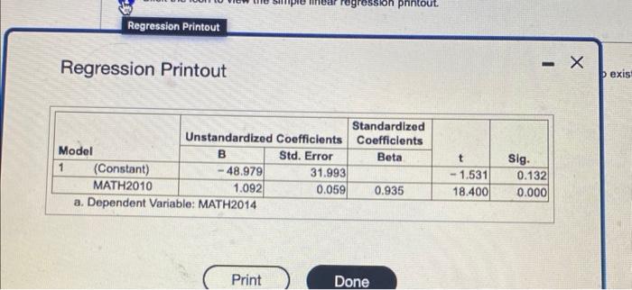 Solved Refer to the accompanying simple linear regression | Chegg.com