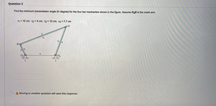 Solved Question 2 Find the minimum transmission angle in | Chegg.com