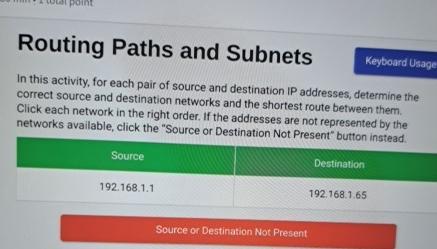 Routing Paths and SubnetsIn this activity, for each | Chegg.com