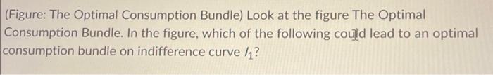 Solved (Figure: The Optimal Consumption Bundle) Look at the | Chegg.com